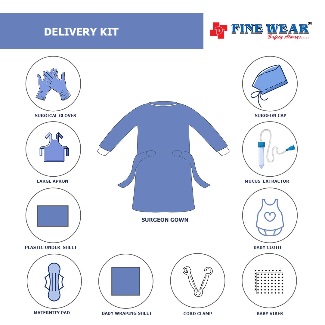gynaecology drape kit - FINE WEAR - Safety Always