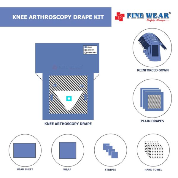 Knee Arthroscopy drape Kit - FINE WEAR - Safety Always