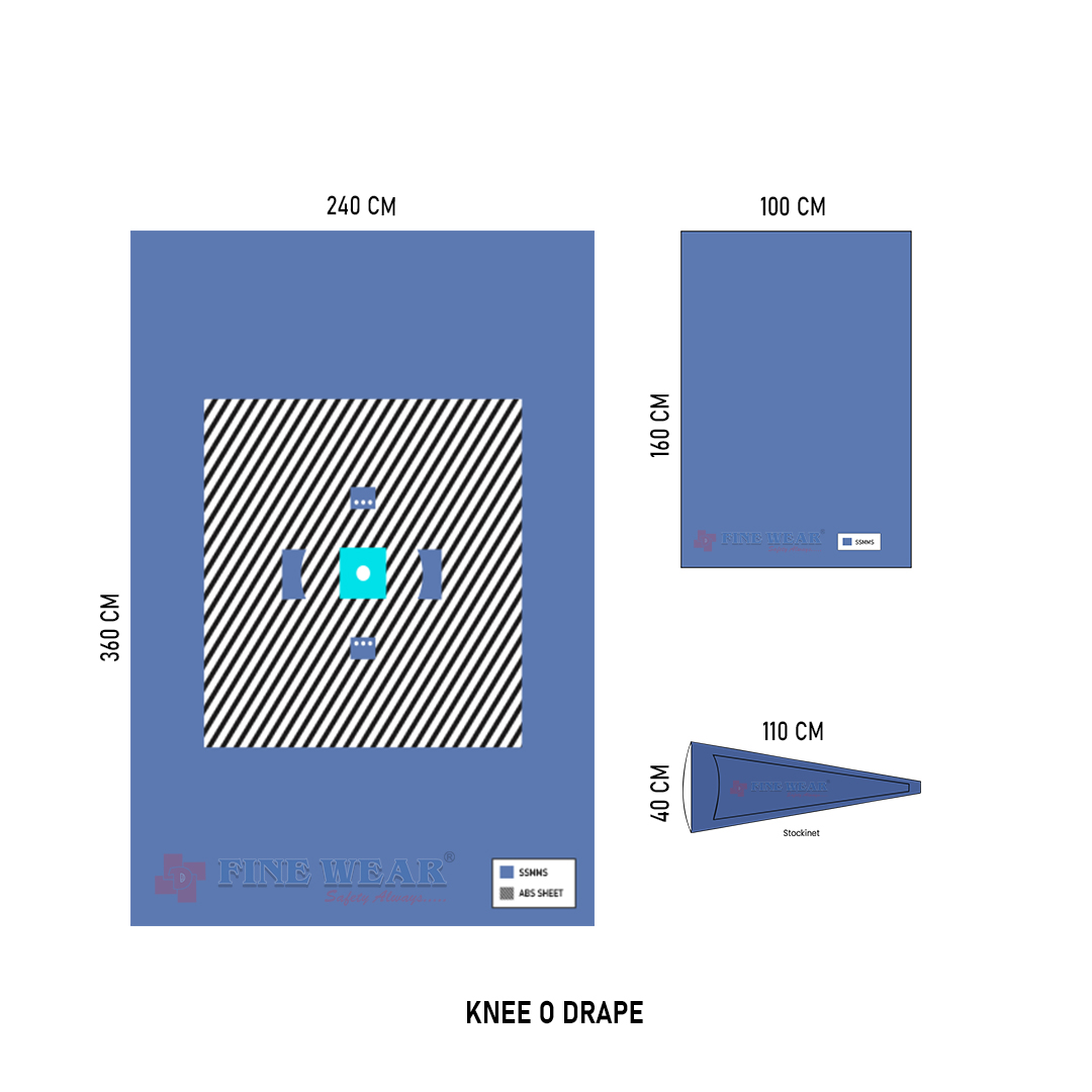 Orthopedic Drape - FINE WEAR - Safety Always