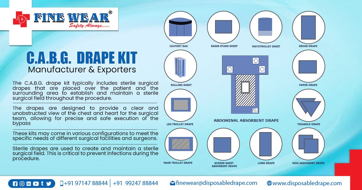 C.A.B.G Drape Kit in Johannesburg - FINE WEAR - Safety Always